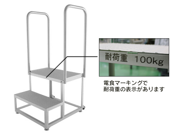 step-marking | MONOVATE Co., Ltd. | Stainless Steel Tanks for Pharma ...